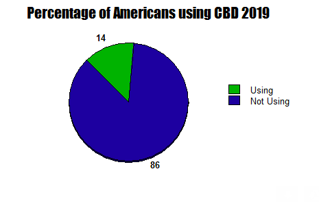 3-part series “Managing Anxiety” – Broadcast Reporting