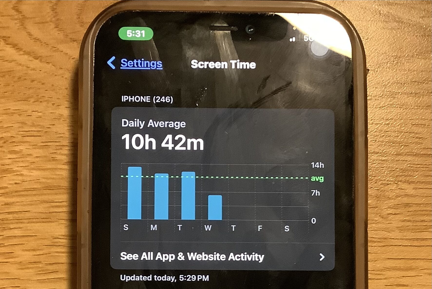 From FOMO to Focus: Why College Students Needs a Screen Timeout ...